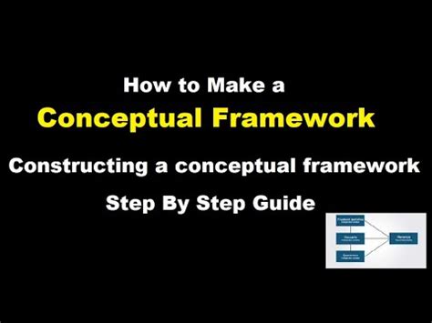 How To Develop A Conceptual Framework » Foundationpattern