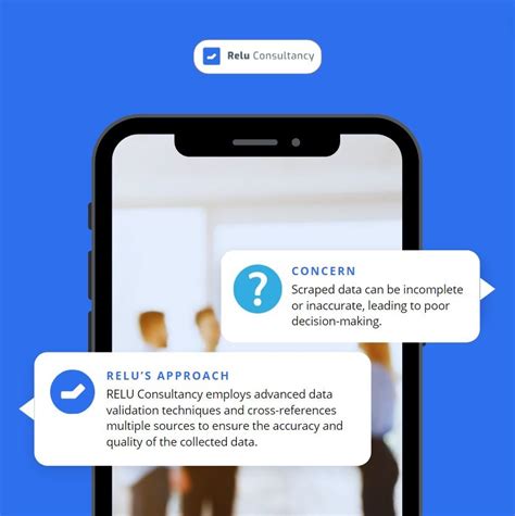 Relu Consultancy On Linkedin Reluconsultancy Automation Webscraping Qualitydata