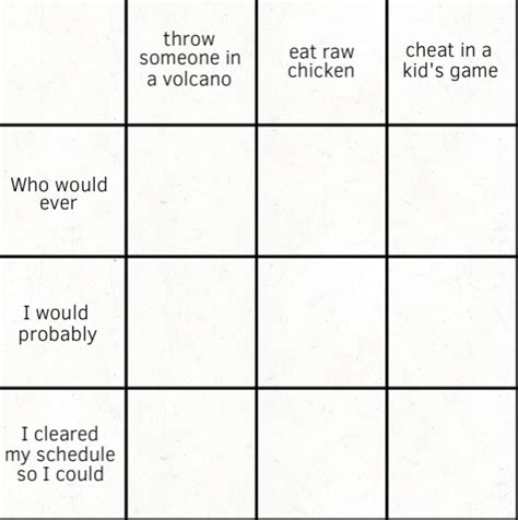 obligatory alignment chart r alignmentcharts