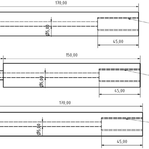 A C Used Electrode Geometries Download Scientific Diagram