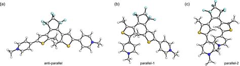 Schematic Illustration Of The A Anti Parallel B Parallel 1 And C