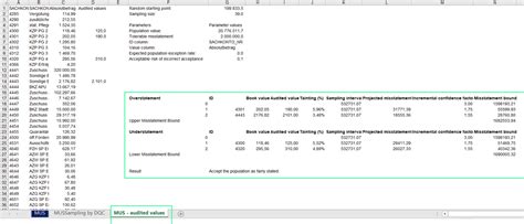 How To Perform A Projected Misstatement As Part Of Monetary Unit Sampling Mus Dqc