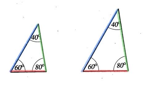 กราฟของสมการเชิงเส้นสองตัวแปร จุดตัดแกน X และจุดตัดแกน Y Nockacademy