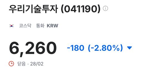 우리기술투자 주가 전망 가상자산 관련주 투자 전략 분석