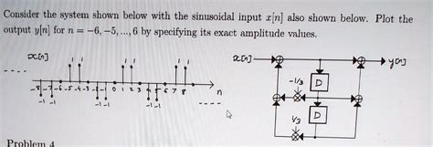 Consider The System Shown Below With The Sinusoidal Input X N Also