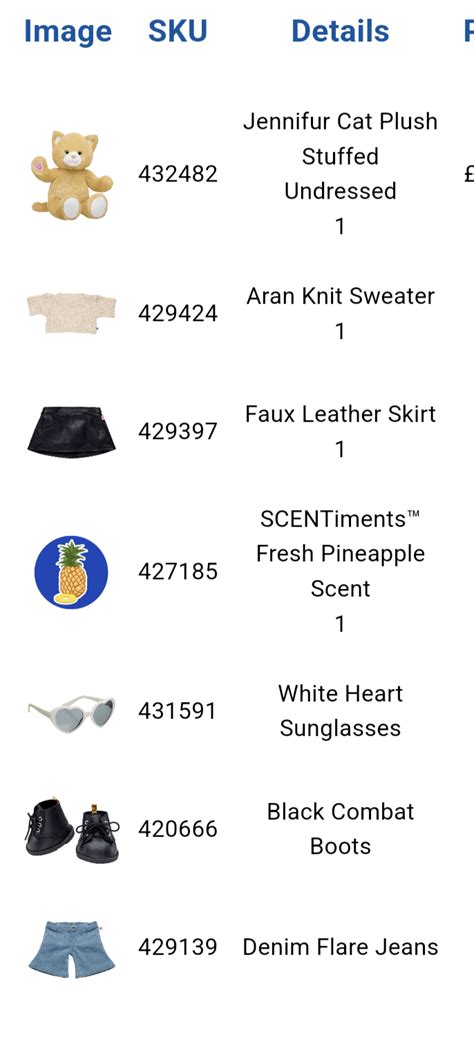 Finally Got My Jennifur Rbuildabear