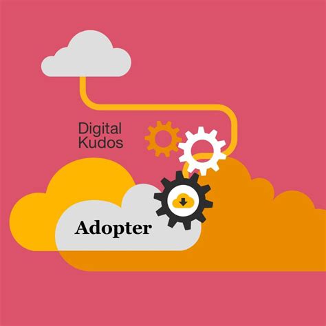 Ali Khan On Linkedin Digital Pwc Tech Technology Future Pwcproud