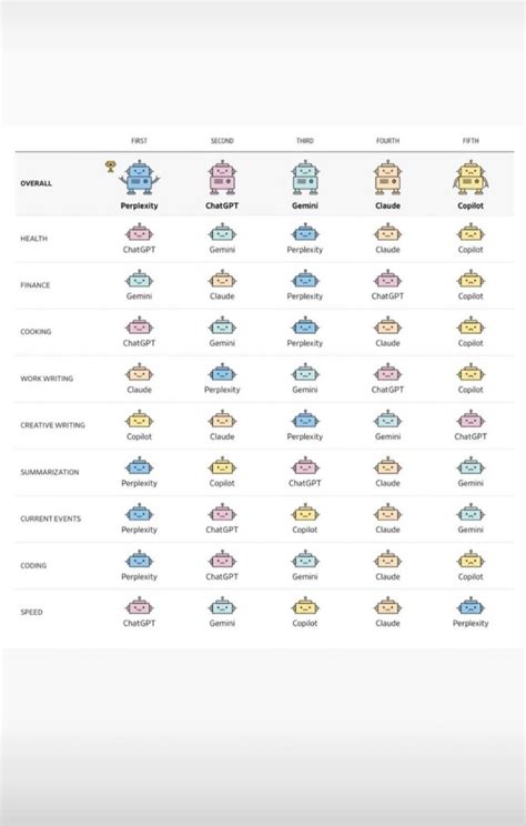 Ai Devendra Singh Rathore