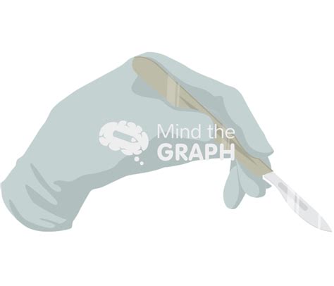 Free Dissection Icons Symbols Pictures And Images Mind The Graph