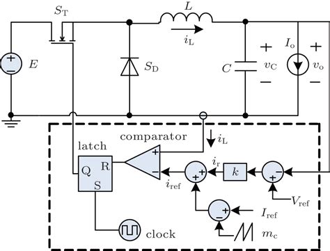 Current Controlled Buck Converter At John Snider Blog