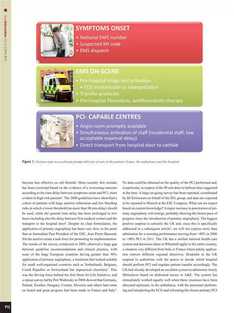 03 Stemi Guidelines From Formulation To Implementation Pdf
