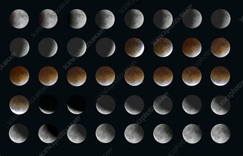 Lunar Eclipse Sequence Stock Image R340 0751 Science Photo Library