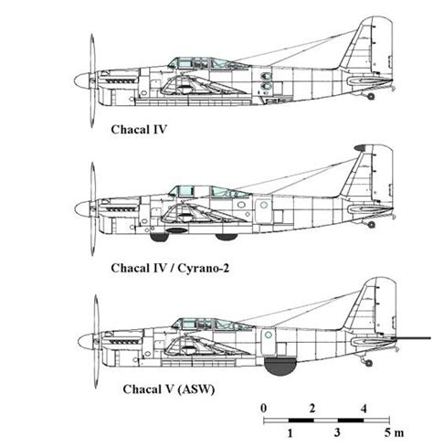 Alternate History Combat Aircraft Artofit