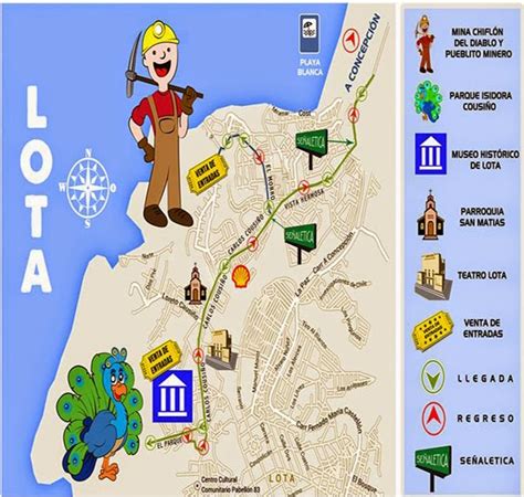 Visita Al Patrimonio De La Comuna De Lota Presentacion De La