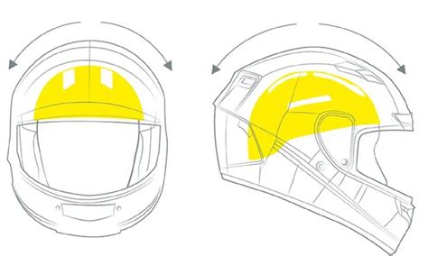 Kenalan Dengan Teknologi Baru Pada Helm Ini Bisa Lindungi Otak Gridoto