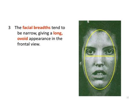 Management Of Open Bite Ppt