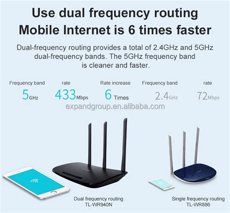 Tp Link Tl Wr940n 450m Wireless N Router Reliable Soho Solution