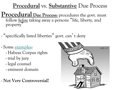 Ppt Understanding Civil Liberties In The Constitution And Bill Of