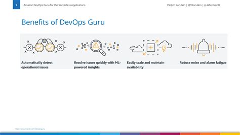 Amazon Devops Guru For Serverless Applications At Devopscon 2024 London Pdf