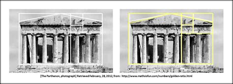 Design Simply Proportion And Scale