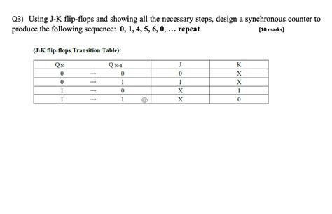 Solved Q Using J K Flip Flops And Showing All The Chegg Com