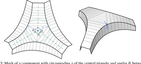 Pdf Undulatus Design And Fabrication Of A Self Interlocking Modular