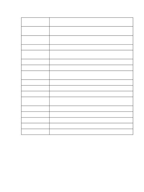 Revision Iv Cannulation Checklist Pdf