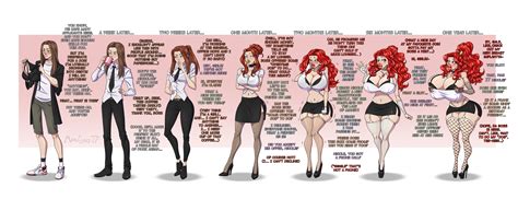 Cmsn Office Bimbo Tg Bimbofication By Maxtyan Tf On Deviantart