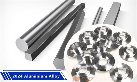 2024 Aluminium Alloy Engineered Strength For Aerospace And Beyond