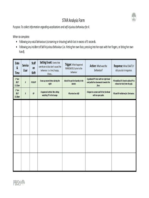 Fillable Online Star Analysis Form Fax Email Print Pdffiller