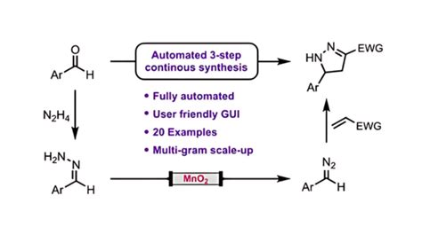 automated multistep synthesis of 2 pyrazolines in continuous flow