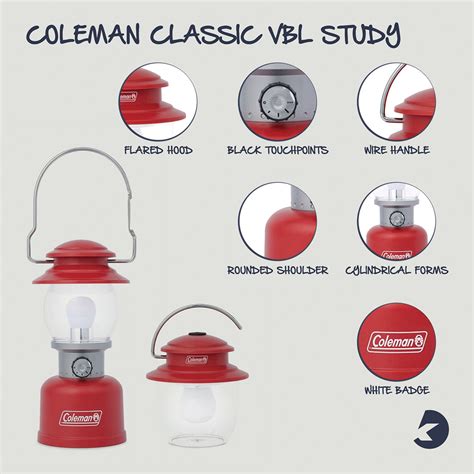 Innovation Concepts Coleman Water Light On Behance