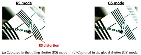 A Stacked Back Side Illuminated Voltage Domain Global Shutter Cmos Image Sensor With A 4 0 μm
