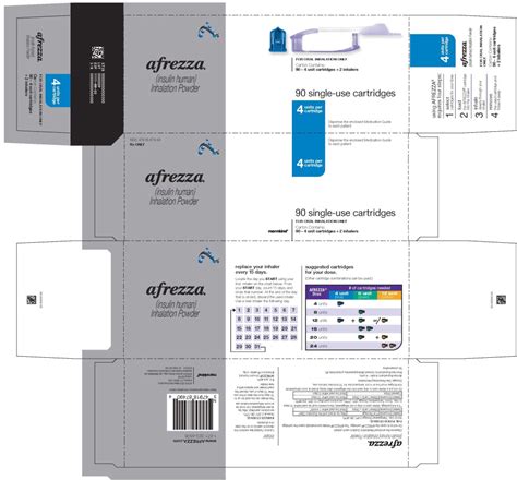 Dailymed Afrezza Insulin Human Powder Metered Afrezza Insulin