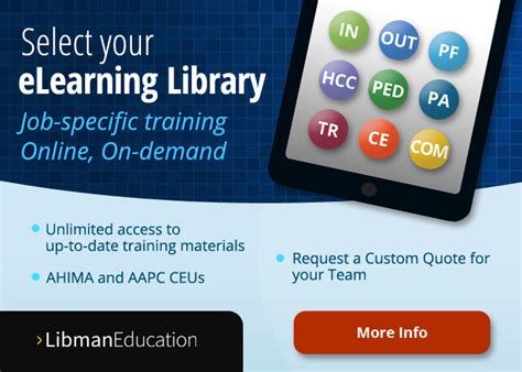 Coding Breast Cancer Making The Most Of Linkedin Coding And Ai And More