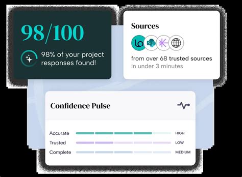 Loopio Overview Rfp Response Database Software