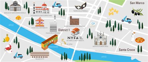 Nyfas Florence Italy Campus Nyfa