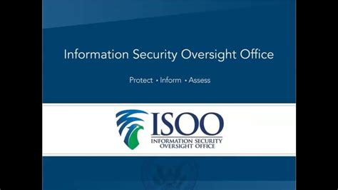 National Industrial Security Program Policy Advisory Committee Nisppac