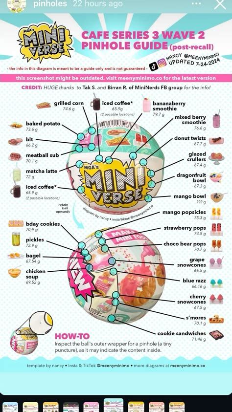 Miniverse Hp Cheat Sheet Cute Harry Potter Mini Things Harry Potter