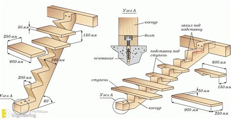 Wooden Staircase Construction Details Pdf At Scott Paramore Blog