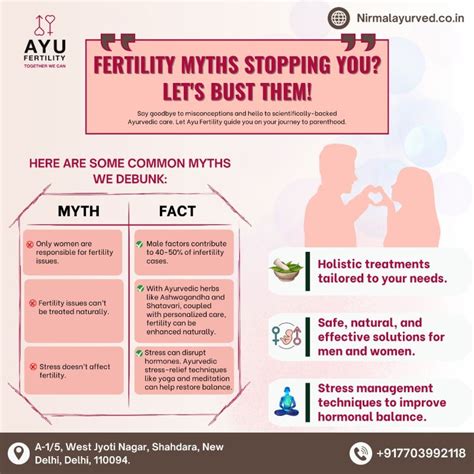 🌿 Busting Fertility Myths The Ayurvedic Way 🌸 Did You Know That Myths