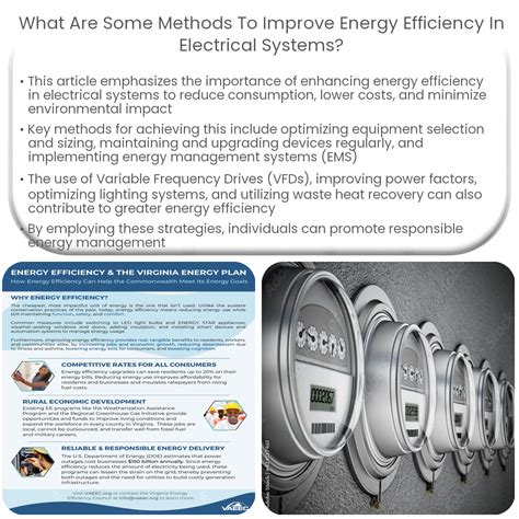 What Are Some Methods To Improve Energy Efficiency In Electrical Systems