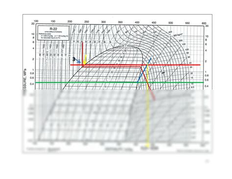 Solution Numericals Related To Volumetric Efficiency And Mass Flow Rate Of Compressor In A