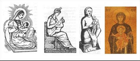 De Rooms Katholieke Middeleeuwen Nav De Brief Aan Thyatire Openb