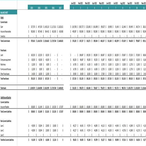 Rice Farming Financial Model Excel Projection Template