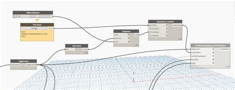 Profile Views Stack When Creating From Multiple Alignments Civil 3d