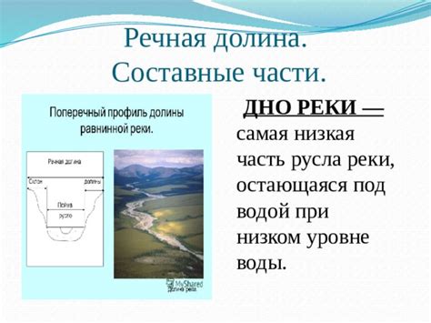 Реки Строение речной долины