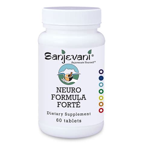 Neurologicalmemory Page 1 Sanjevani Store