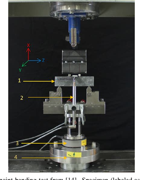 Figure 1 From Deep Learning Models For Crack Segmentation In 3d Images