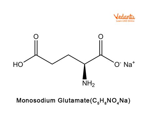 Glutamine Vs Glutamate Structure At Jeanne Phillips Blog